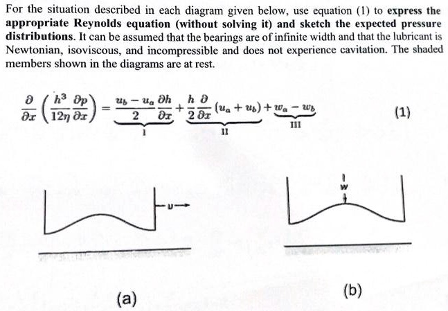 For the situation described in each diagram given below, use equation ...