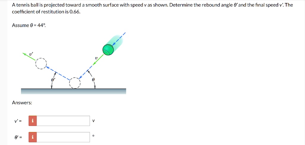 SOLVED: A tennis ball is projected toward a smooth surface with speed v ...