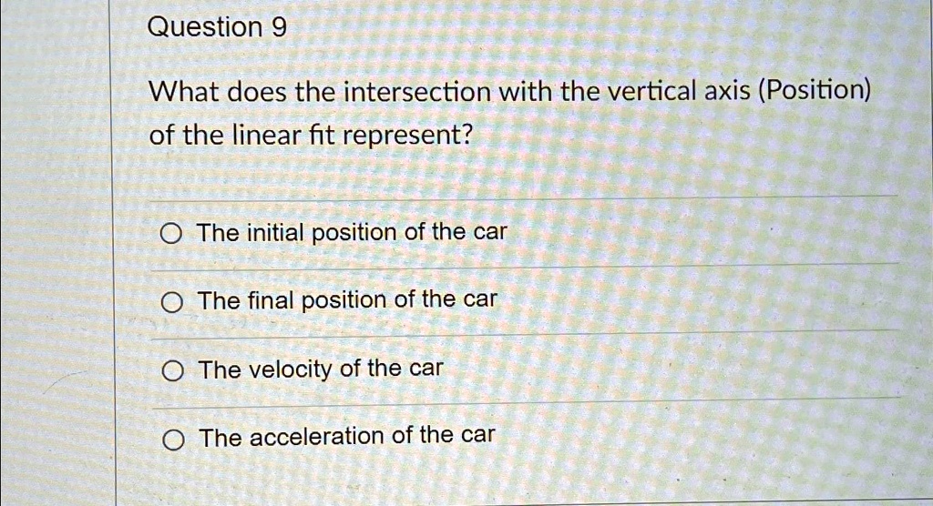 Question 9 What does the intersection with the vertical axis (Position ...