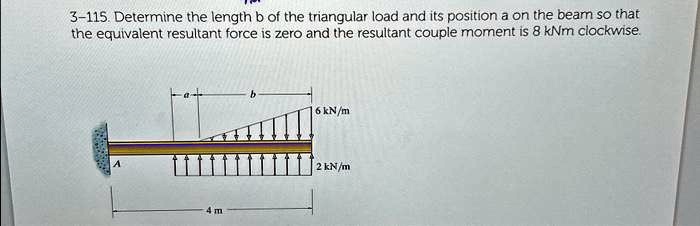 SOLVED: 3-115. Determine the length b of the triangular load and its ...