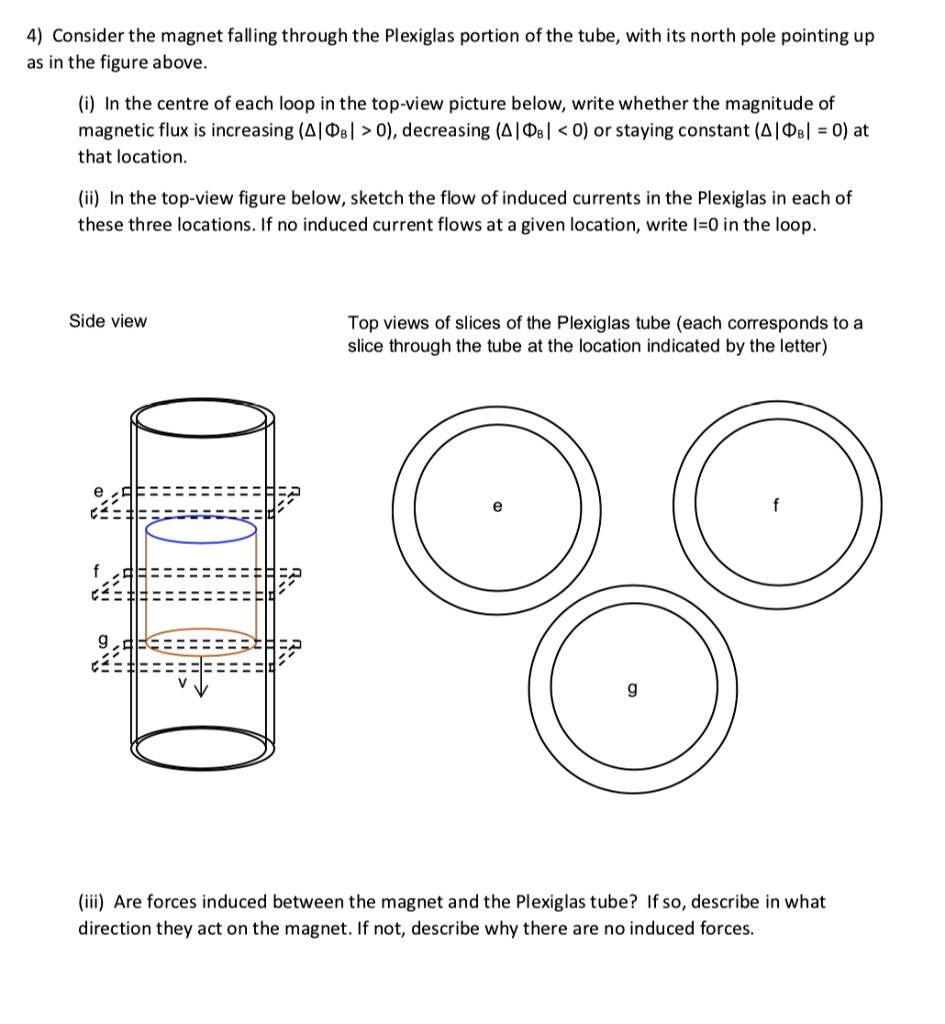 4 consider the magnet falling through the plexiglas portion ofthe tube ...