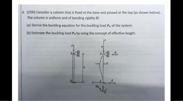 Consider a column that is fixed at the base and pinned at the top as ...