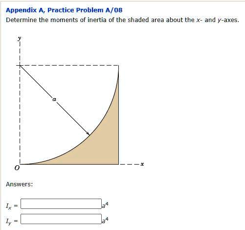 Appendix A, Practice Problem A/08: Determine the moments of inertia of the shaded area about the ...