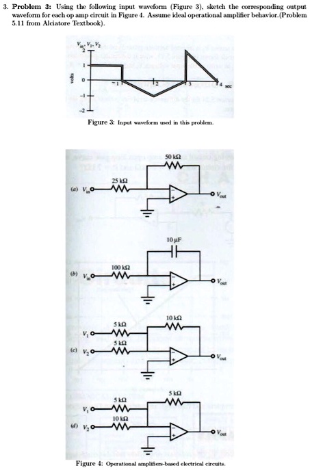 SOLVED: Need help understanding how to approach this problem and reviewing for the final ...