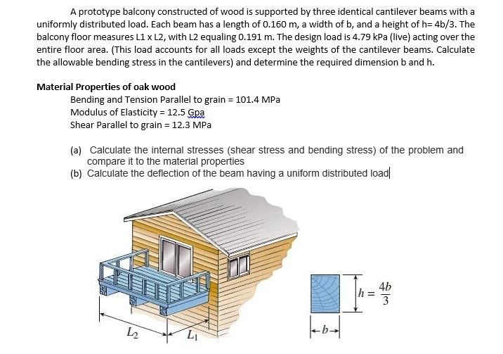 SOLVED: A prototype balcony constructed of wood is supported by three ...