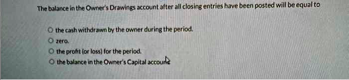 SOLVED: The balance in the Owner's Drawings account after all closing ...