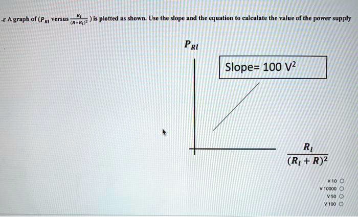 SOLVED:graph cf (PRt versus ) is plotted shown. Use the slope and the ...