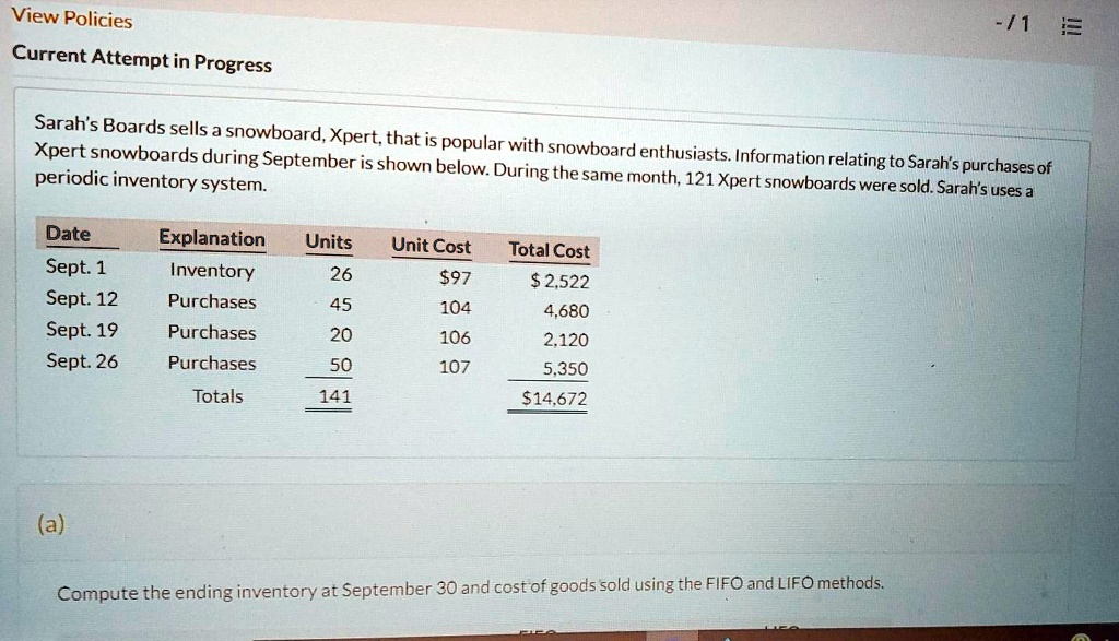 view policies current attemptin progress 11 sarahs boards sells a ...