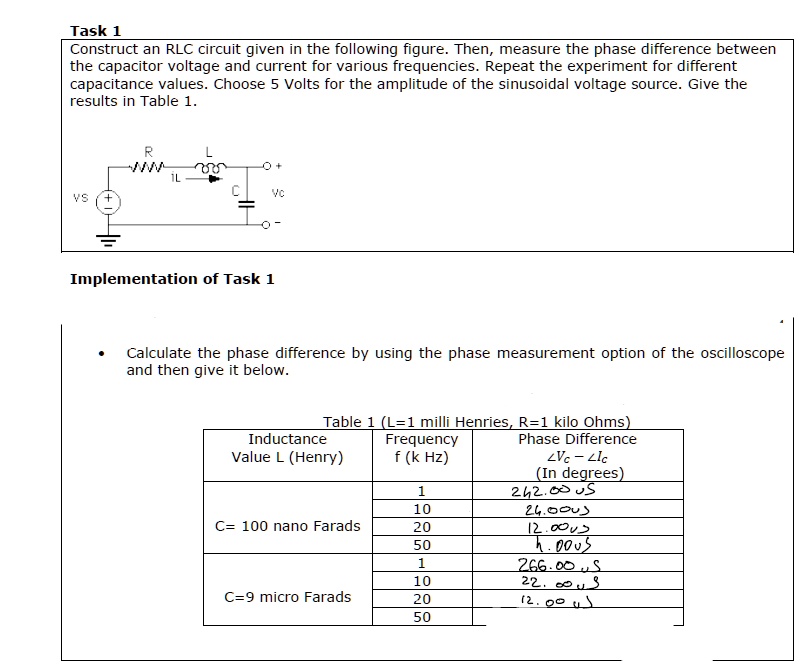task 1 construct an rlc circuit given in the following figure then measure the phase difference ...
