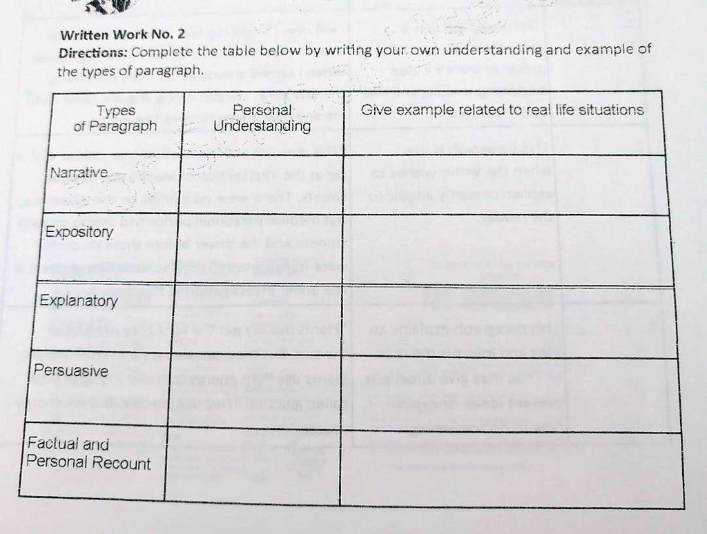 SOLVED: PA ANSWER PO NG MAAYOS PLEASE Written Work No. 2 Directions ...