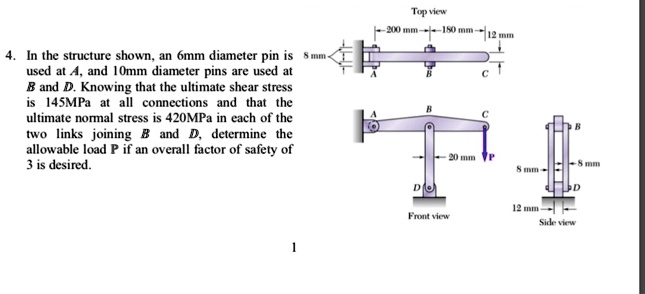 SOLVED: In the structure shown, a 6mm diameter pin is used at A, and ...