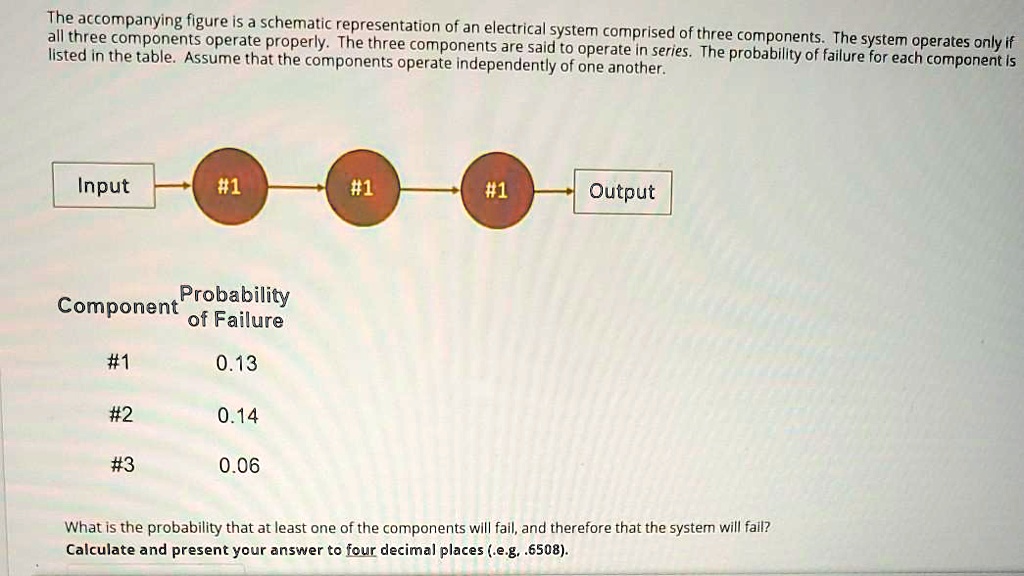 SOLVED: Theraccompanying figure Is a schematic representation of an electrical system all three ...