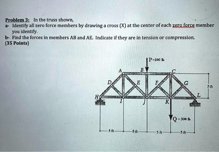 SOLVED: Problem 3: In the truss shown; Identify all zero force members ... SOLVED: Problem 3: In the truss shown; Identify all zero force members ...