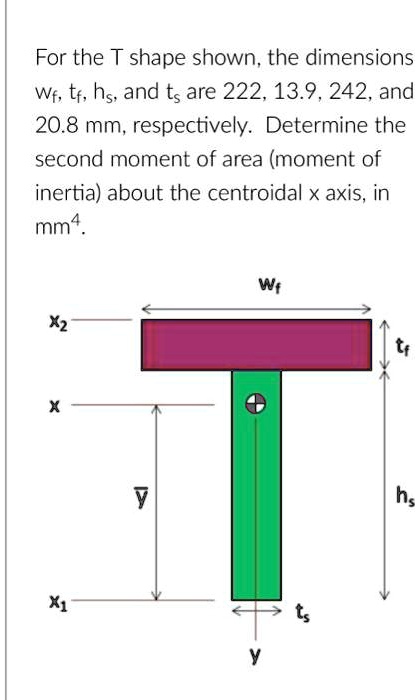 for the t shape shown the dimensions wf tf hs and ts are 222139 242 and ...