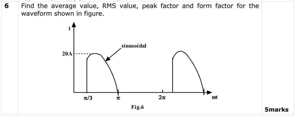 Find the average value, RMS value, peak factor, and form factor for the waveform shown in Figure 6.