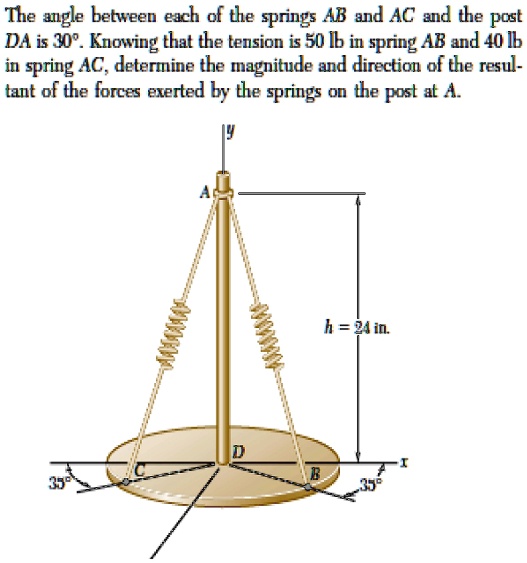 The angle between each of the springs AB and AC and the post DA is 30 ...