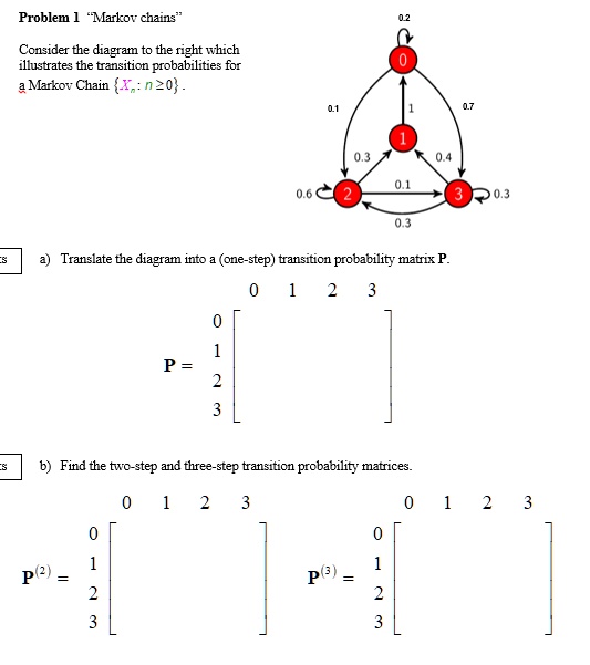 SOLVED: Problem: Markov chain Consider the diagram to the right, which ...