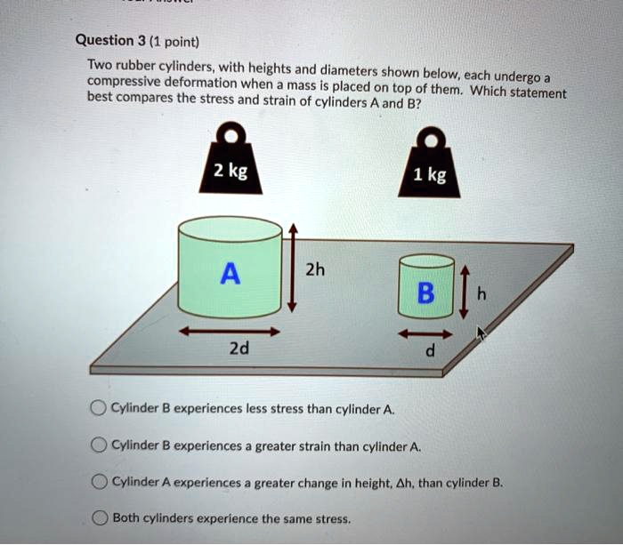 SOLVED: Question 3 (1 point) Two rubber cylinders,with heights and diameters shown below, each ...