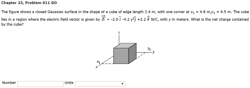 SOLVED: Chapter 23, Problem 011 G0 The figure shows closed Gaussian surface in the shape of cube ...
