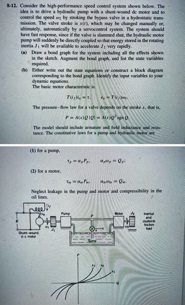 SOLVED: 8-12 8-12. Consider the high-performance speed control system ...