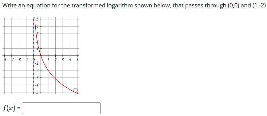 Write an equation for the transformed logarithm shown below; that passes through (0,0) and (1,2 ...