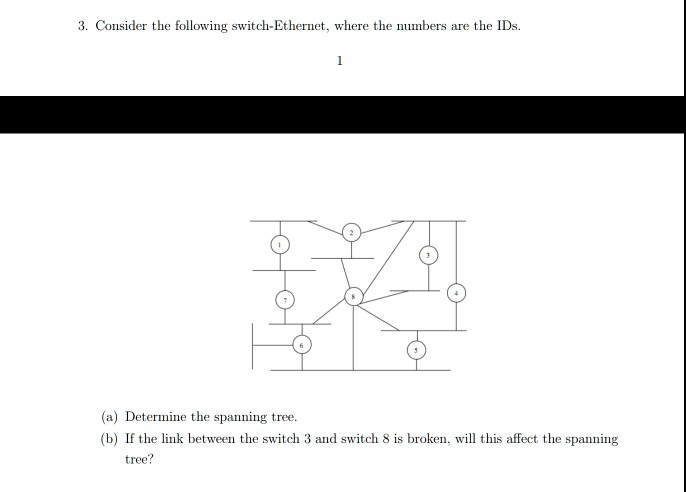 SOLVED: Consider the following switch-Ethernet, where the numbers are the IDs. 1 (a) Determine ...