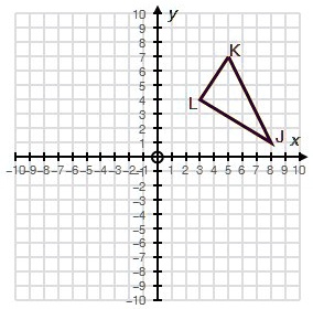 SOLVED: "The triangle JKL shown on the coordinate grid below is ...