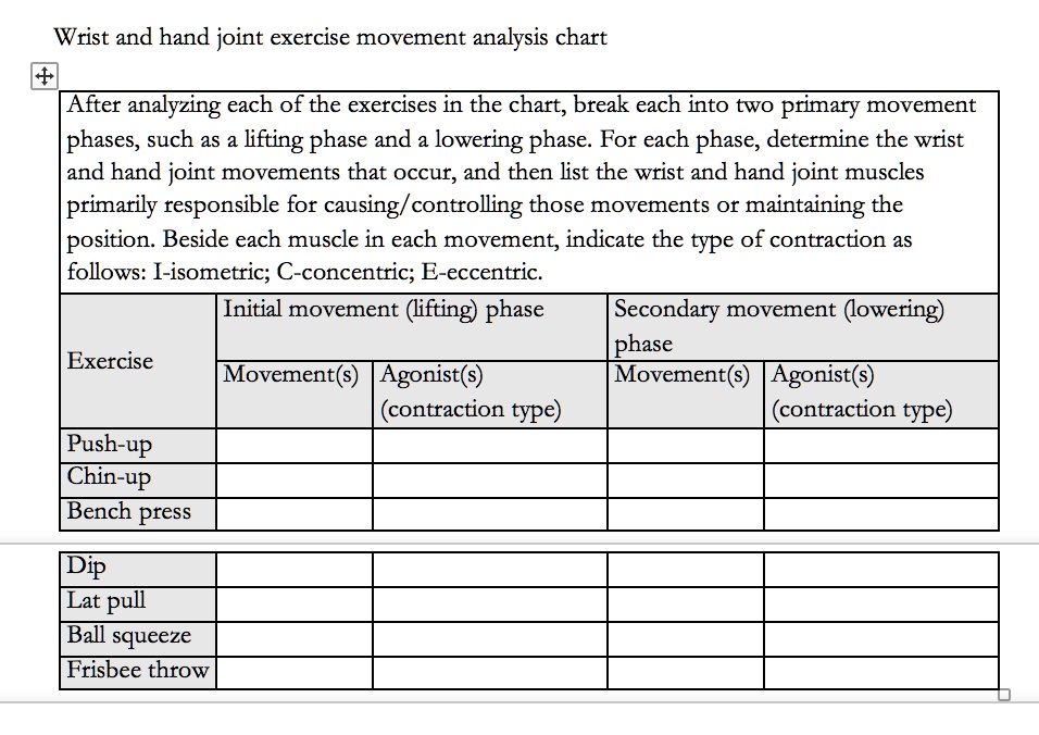SOLVED: After analyzing each of the exercises in the chart, break each into two primary movement ...