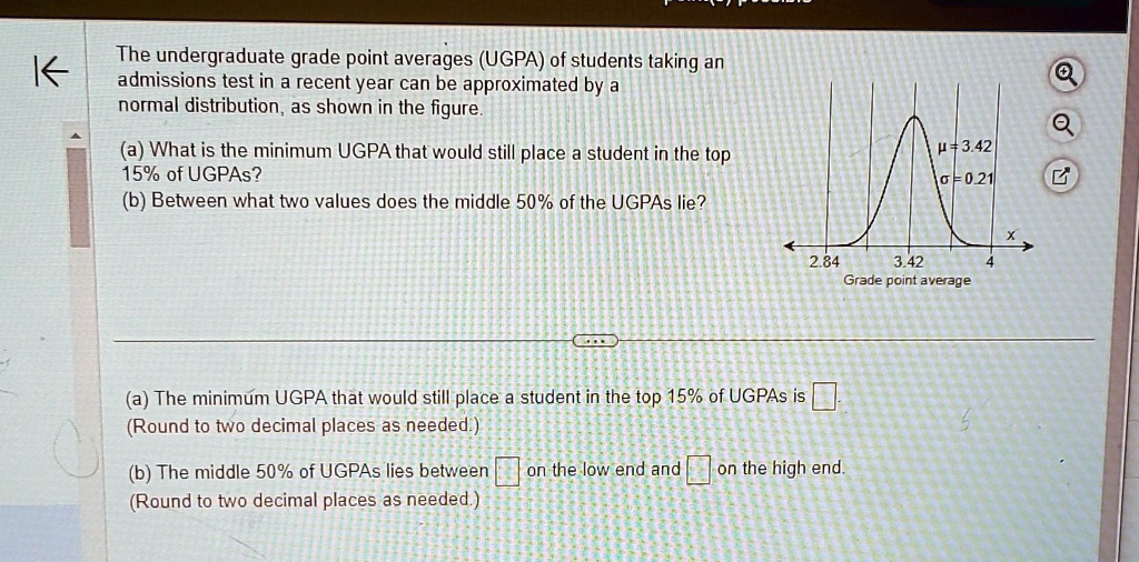 SOLVED: K The undergraduate grade point averages (UGPA) of students ...