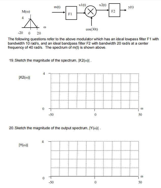 SOLVED: The following questions refer to the above modulator which has an ideal lowpass filter F ...