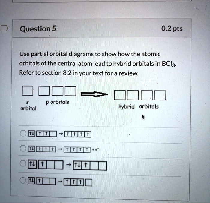 question 5 02 pts use partial orbital diagrams to show how the atomic ...