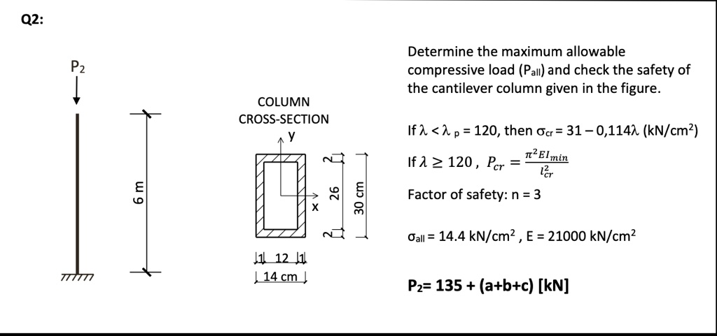 Q2: P2 6 m COLUMN CROSS-SECTION y 14 cm x 26 30 cm Determine the ...