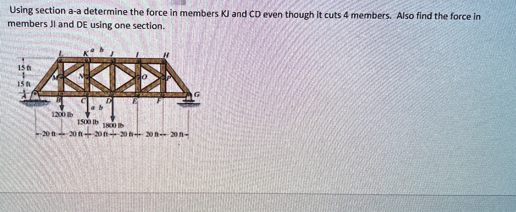 using the method of joints using section a a determine the force in ...
