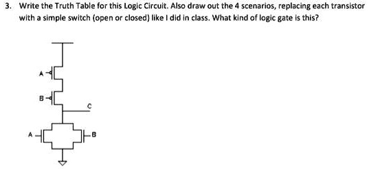 Write the Truth Table for this Logic Circuit. Also, draw out the scenarios, replacing each ...
