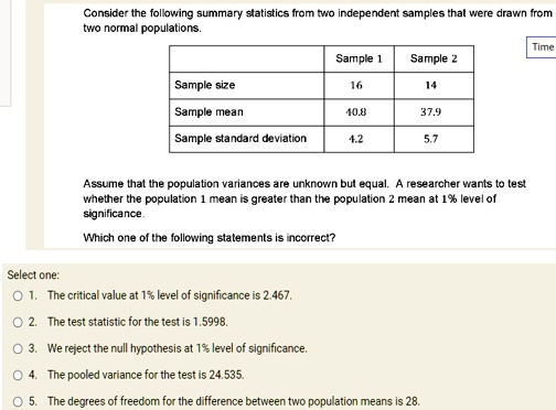 SOLVED: Consider the following summary statistics from two independent ...