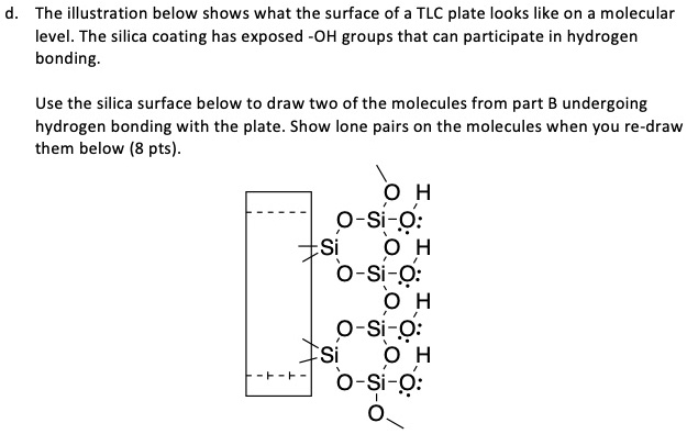 the illustration below shows what the surface of tlc plate looks like ...