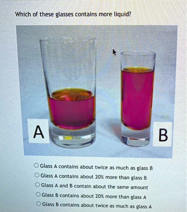 which of these glasses contains more liquid a b glass a contains about ...