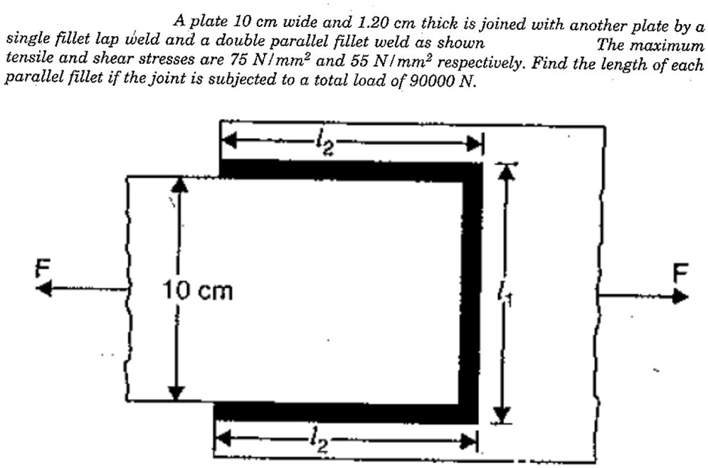 A plate 10 cm wide and 1.20 cm thick is joined with another plate by a ...