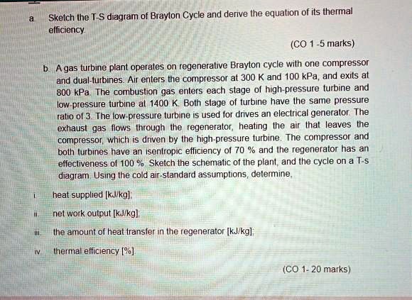 SOLVED: Sketch the T-S diagram of Brayton Cycle and derive the equation of its thermal ...