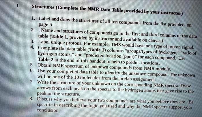 structures complete the nmr data table provided by your instructor ...