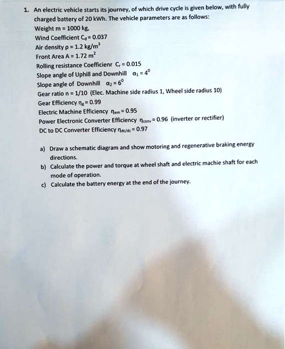 1. An electric vehicle starts its journey, of which drive cycle is ...
