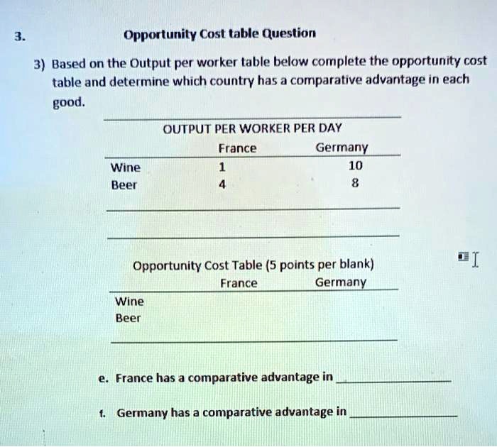 3. Opportunity Cost table Question 3) Based on the Output per worker table below complete the ...