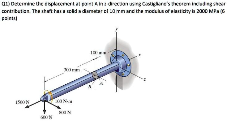 SOLVED: Q1) Determine the displacement at point A in z-direction using Castigliano's theorem ...