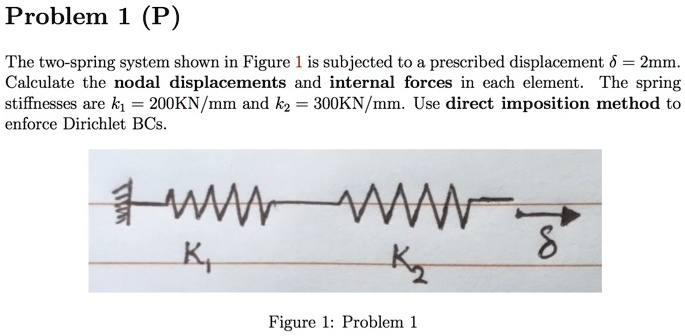 Problem 1 (P) The two-spring system shown in Figure 1 is subjected to a ...