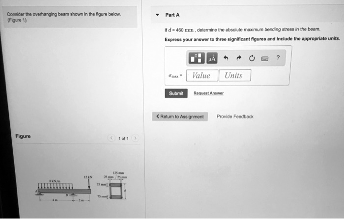 SOLVED: Consider the overhanging beam shown in the figure below. (Figure 1) Part A If d = 460 mm ...