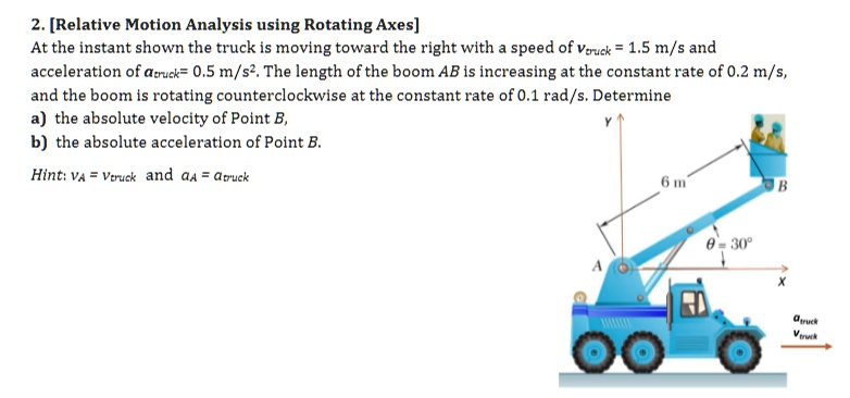 2. [Relative Motion Analysis using Rotating Axes] At the instant shown ...