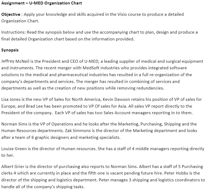 Assignment u med organization chart objective apply your...