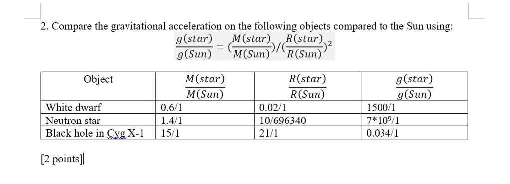 compare the gravitational acceleration on the following objects ...