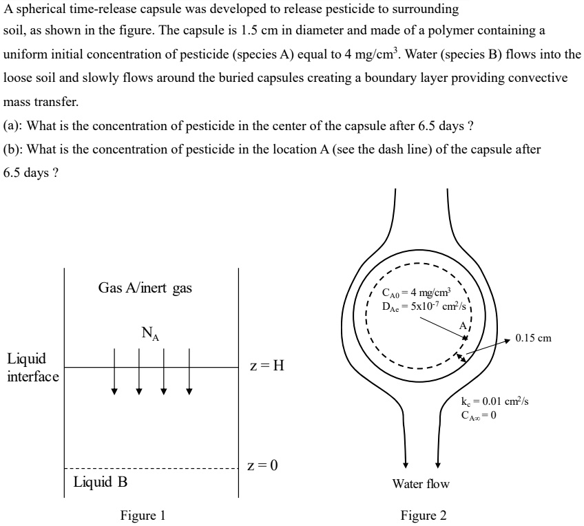 A spherical time-release capsule was developed to release pesticide to ...