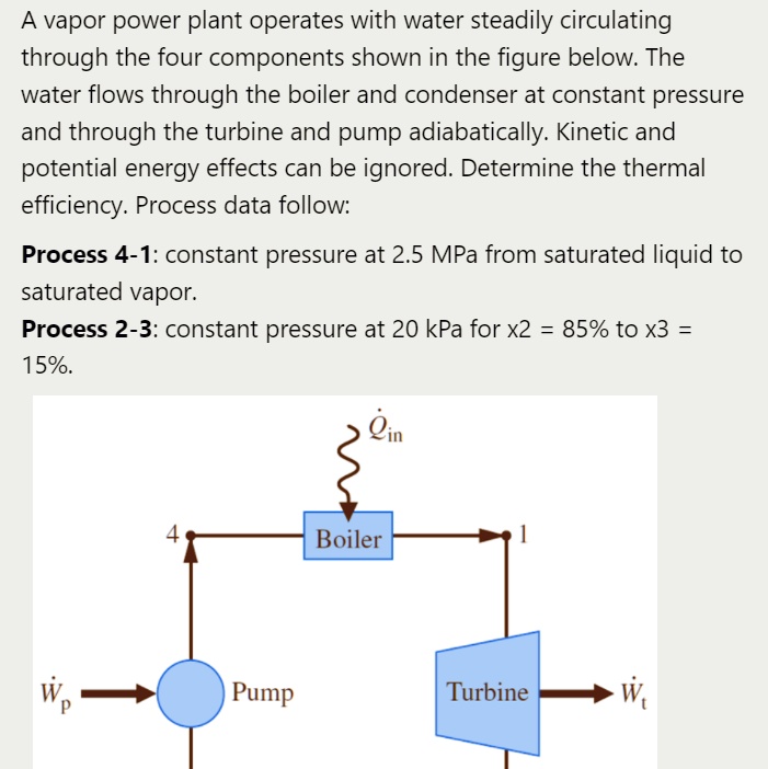 SOLVED: A vapor power plant operates with water steadily circulating ...